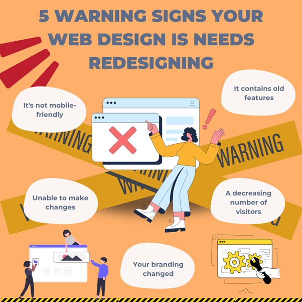 5 Warning Signs Your Web Design is Needs Redesigning - desktoppipeline.com